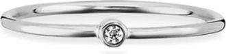 Cai ca Ring