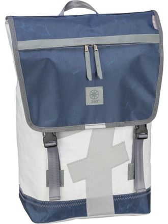 360 Grad Rucksack Landgang