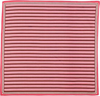 Gimaguas ACCESSOIRES - Schals auf YOOX.COM