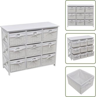 vidaXL Kommode mit K&ouml;rben Wei&szlig; - Kommode - Aufbewahrungsraum - Wohnzimmerm&ouml;bel - Schlafzimmerm&ouml;bel - Garderobe