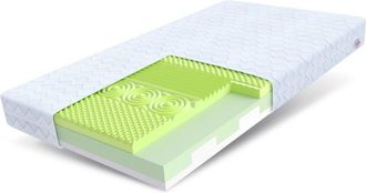 FDM Matratze 80x200 cm adriano H2 H3 11 cm Kindermatratze profilierter hr Schaum