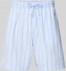 Review Shorts mit elastischem Bund