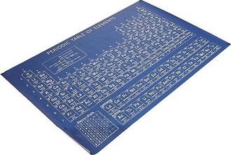 Vosarea Affiche Murale Tableau P&eacute;riodique Des &Eacute;l&eacute;ments Chimiques D&eacute;corative &Eacute;ducative Pour Salle De Classe Maison Et Apprentissage Scolaire