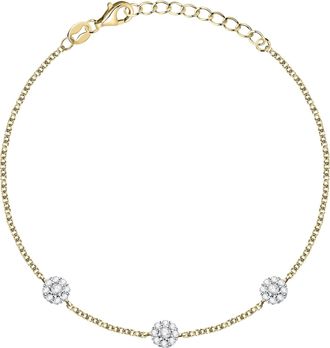 FAVS Armband