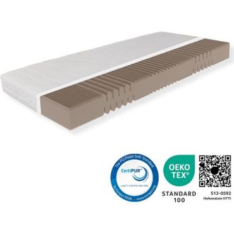 Sleepneo KALTSCHAUMMATRATZE - H4 - H&ouml;he ca. 18cm - mit Active Greenfirst Bezug 180x200 cm