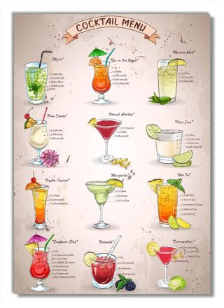Wallario selbstklebendes Poster - Cocktail-Men&uuml;, Aufkleber in Premiumqualit&auml;t, Klebefolie Gr&ouml;&szlig;e: 70 x 100 cm (Riesenposter)