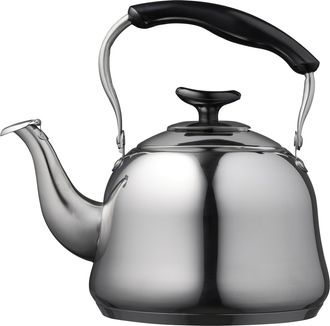 Funktion Kessel 1,5 Liter