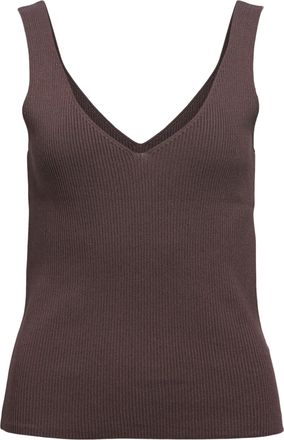 Object Top