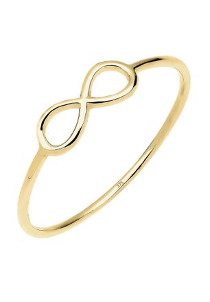 Elli Ring Infinity