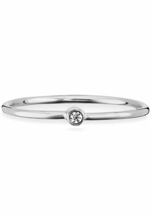 Cai ca Ring