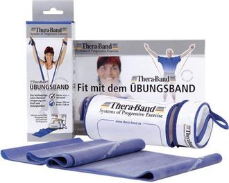 Theraband Zippbox Thera-Band - Trainingsb&auml;nder