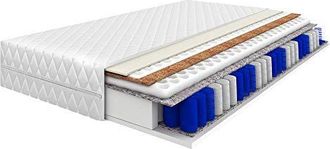 Selsey Micellai Taschenfederkernmatratze, Kokosschicht, 180 x 200