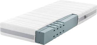 Ravensberger Matratzen Komfort-MED | 7 Zonen | Hybridschaumkern | H3 RG 50 (80-120 kg) | Made in Germany | Hochwertiger Doppeltuchbezug-Bezug | 90 x 200 cm