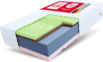 FDM Savona Schaumstoffmatratze 180 x 200 cm 7-Zonen Latex Kokos Matratze Härtegrad H4/H3 (Hart/Mittelhart) 22 cm Höhe Hochelastischer Komfortschaum Zweise