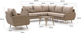 Intenso Furniture Intenso Suzzara/ROUGH-K Ecklounge-Set 5-teilig