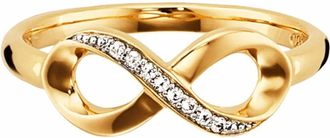 Cai ca Ring