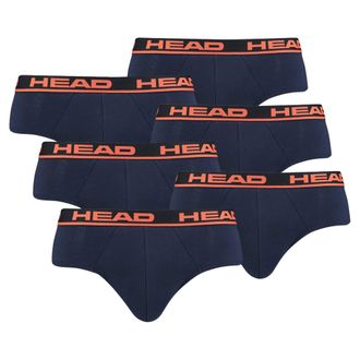 Head Slip