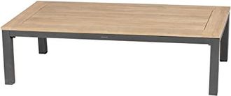 Hesperide Rechteckiger Garten-Couchtisch Emperia Graphitgrau - 130 x 69 x 36 cm - Epoxidbeschichtetes Aluminium, FSC - Akazie/Graphit