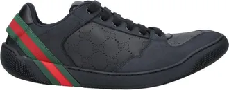 Gucci Sneaker Screener