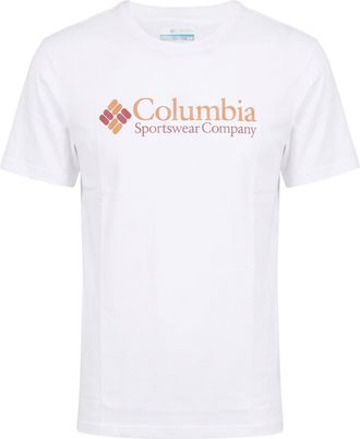 Columbia CSC BASIC LOGO