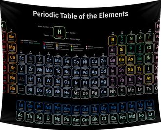 Generic Wandteppich Wandbehang f&uuml;r Zimmer Periodensystem der Elemente