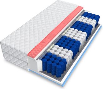 FDM Matratze 90x200 cm Taschenfederkern H3 canis Visco HR-Schaum 7 Zonen Höhe 20 cm