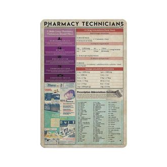 IUBBKI Apotheke Techniker Poster Wissenschaft Wissen Blechschild Metallschild Kunst zum Aufh&auml;ngen Eisen Malerei Retro Haus K&uuml;che Garten Garage Wanddekoration