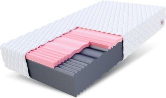 FDM Matratze 180x200 Kaltschaum select max double Visco Schaum Polyurethanschaum H3/H4 24 cm jersey