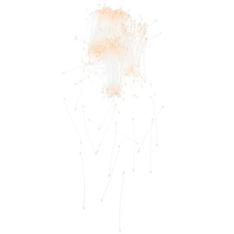 IFUNDOM 1 Beutel Künstliche Blumen Staubblätter Doppelköpfe 1mm Seidenmatt Selbstgemacht Bastelmaterial für Blumenherstellung Farbton Ca 380 Stück