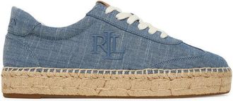 Lauren Ralph Lauren Espadrilles 802P10497001 Blau