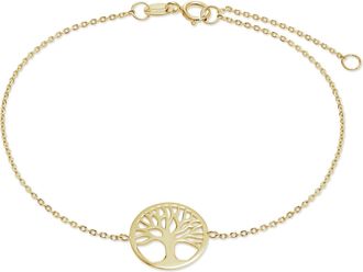 FAVS Armband