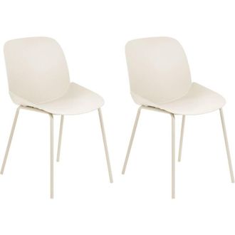 Beliani Lot 2 Chaises de Salle à Manger Design Moderne en Synthétique Beige Milaca