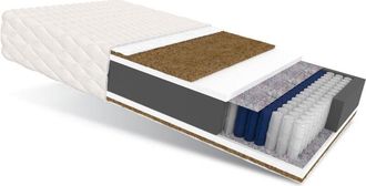 FDM Matratze 120x200 Taschenfederkern merano 7 Zonen H4 19 cm Kokos hr Schaum Klimafaser Polyurethanschaum jersey