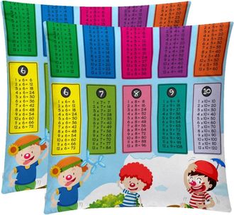 Generic Math Times Tables Kissenbezug, 2 Stück, personalisierbar