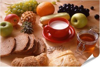 Islandburner XXL Bild Poster Fr&uuml;hst&uuml;ck Ausgewogen Gesund Ern&auml;hrung Obst Brot Honig Milch Premium Bilder Fotodruck