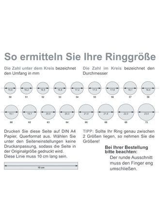 Orolino Ring Gold 585 mit wei&szlig;er S&uuml;&szlig;wasserperle