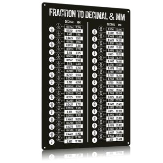 Generic Math Teaching Aid Poster: Fraction to Decimal and MM Conversion Reference Chart - Vintage Printable Wall Decor for Home and Office(Unframed,08x12inch(