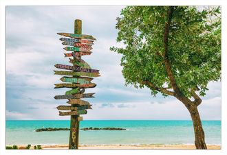 Wallario selbstklebendes Poster - Wegweiser im Paradies, Aufkleber in Premiumqualit&auml;t, Klebefolie Gr&ouml;&szlig;e: 61 x 91,5 cm (Maxiposter)