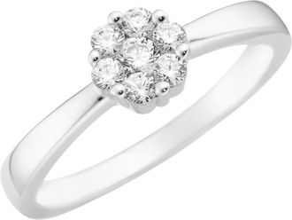 Smart Jewel Ring