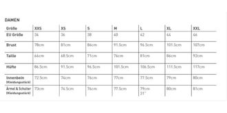 Trespass Steppjacke Redwillow Active Hybrid Jacket