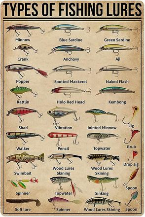 321 Plakette Kunst Arten Von Angelk&ouml;dern Plakette Poster Lustiges Wanddekoration Vintage Eisenmalerei F&uuml;r Office, Geschenk, Garten 30x40cm