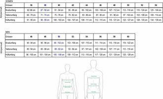 Ringella Strandkleid aus Stretchfrottee mit durchgehender Knopfleiste und Seitentaschen saugstark & pflegeleicht
