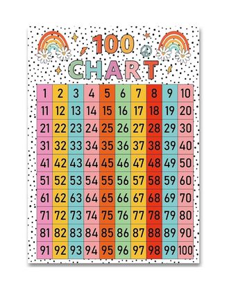 Generic poster Homeschool Math Poster - Boho Rainbow 100 Chart with Numbers 1-100, Counting Chart Wall Decor for Kindergarten, First Grade, and Learning Cente