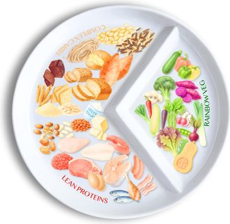 J&M Your Plate Di&auml;t-Teller f&uuml;r Erwachsene (1 St&uuml;ck), einzigartiger geriffelter Abschnitt und Lebensmittel-Ideen, sp&uuml;lmaschinenfest