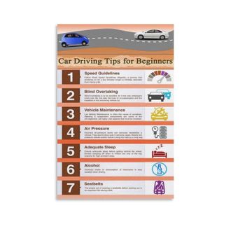 Generic Beginner Driver Education Poster - Visual Guide to Safe Driving Techniques & Rules | Informational Wall Decor for Bedroom, Study, Garage(Unframed,12x1