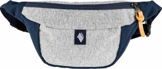 Nitro G&uuml;rteltasche