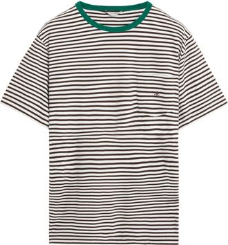 Scalpers Scstripedpocket Tee