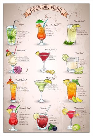 Wallario selbstklebendes Poster - Cocktail-Men&uuml; - English, Aufkleber in Premiumqualit&auml;t, Klebefolie Gr&ouml;&szlig;e: 61 x 91,5 cm (Maxiposter)