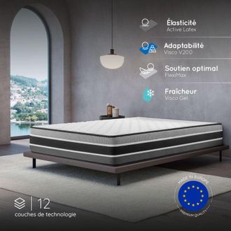 Cosmos Matelas felis 180x200 cm, &Eacute;paisseur 30 cm, Tr&egrave;s ferme, 7 zones de confort en mousse m&eacute;moire adaptative, hr 35 kg, Blue Latex, Face &eacute;t&eacute;, hiver