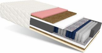 FDM Matratze 160x200 Taschenfederkern narni 7 Zonen H4 23 cm Kokos Visco Latex hr Schaum Polyurethanschaum jersey